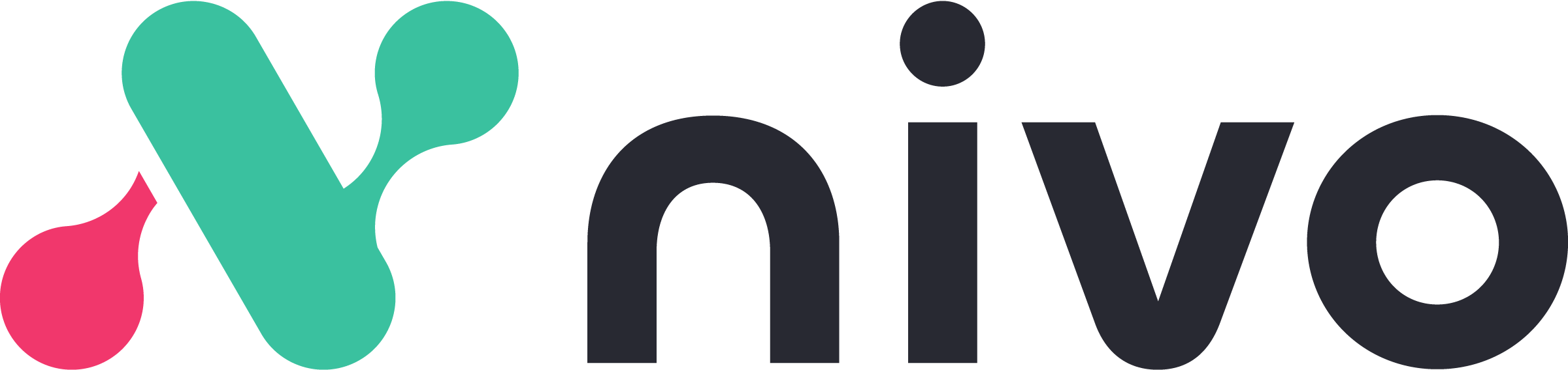 Multi-Day Tour Operator Software | Bookings & Itineraries